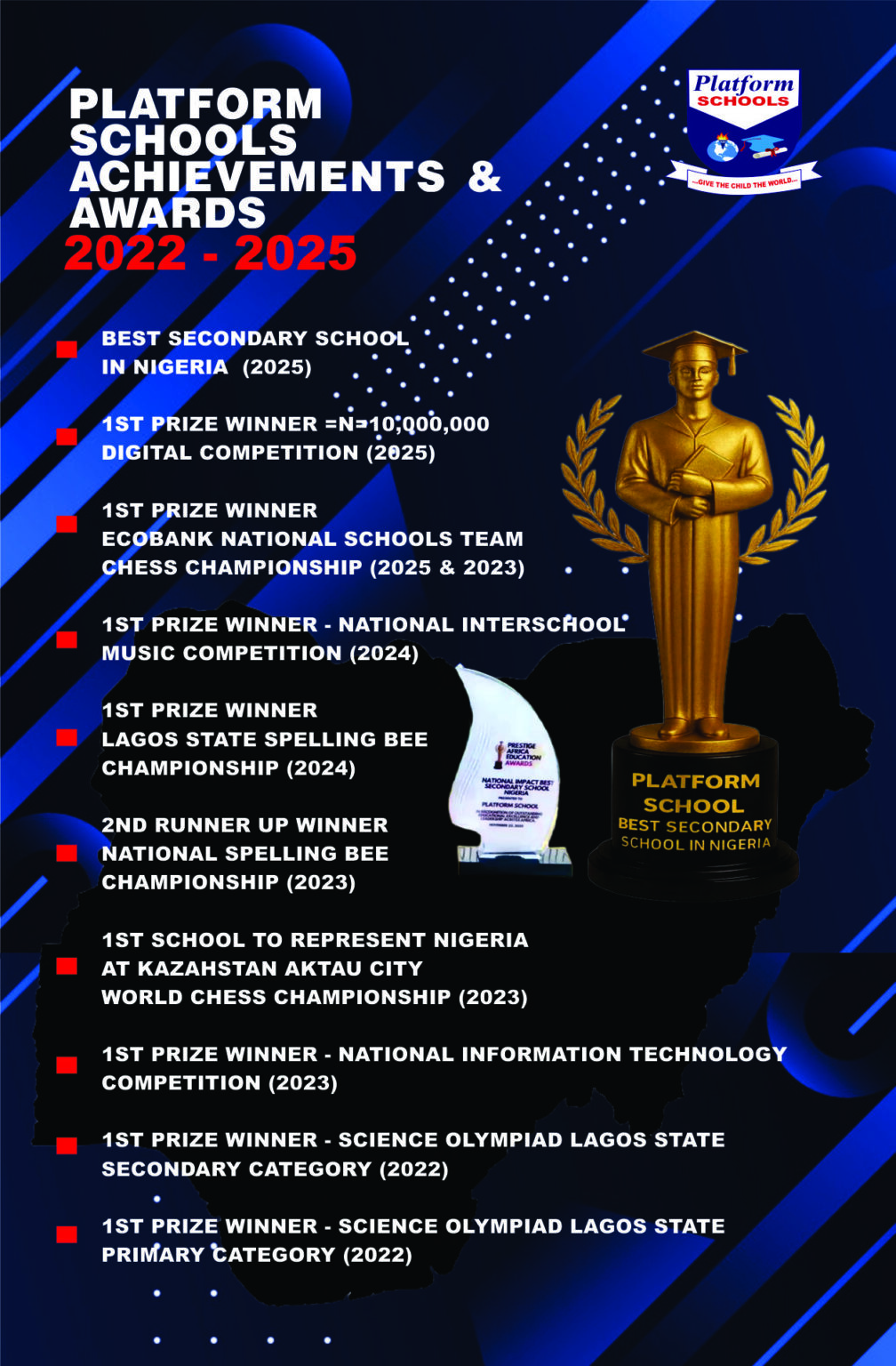Top 20 Best Secondary School in Lagos | Platform Schools